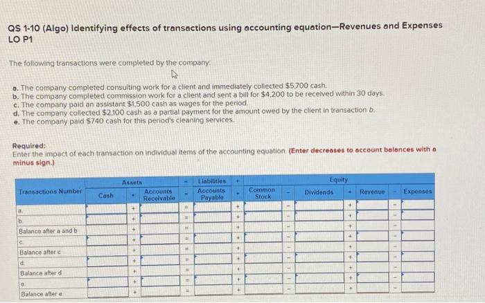 Solved QS 1-10 (Algo) Identifying effects of transactions | Chegg.com