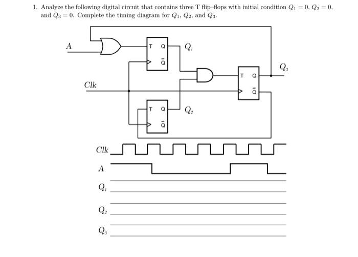 Solved Analyze the following digital circuit that contains | Chegg.com