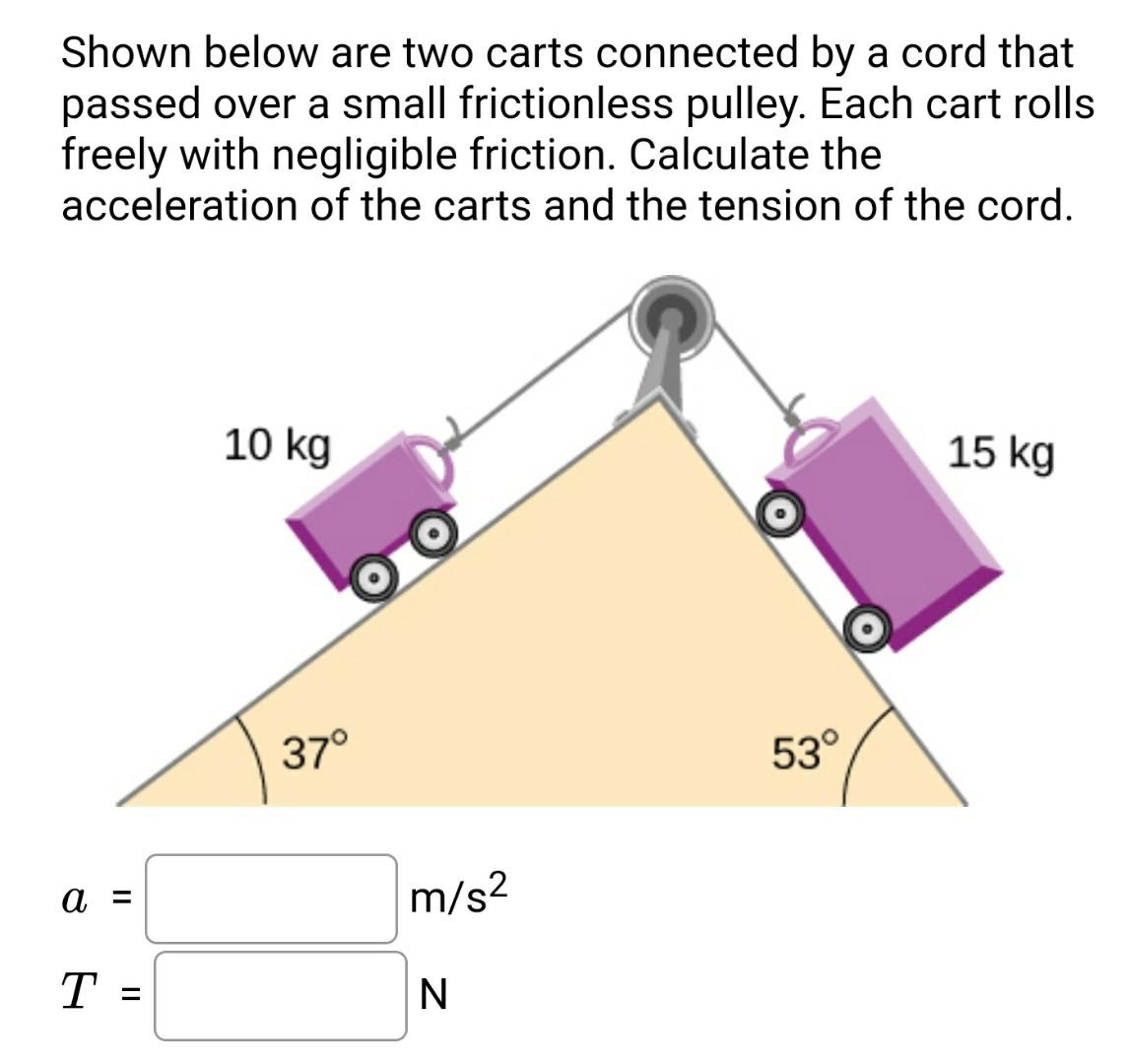 Solved Shown below are two carts connected by a cord that | Chegg.com