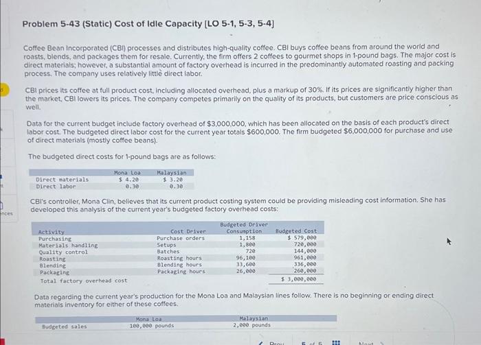 Solved Problem 5-43 (Static) Cost of Idle Capacity [LO 5-1, | Chegg.com