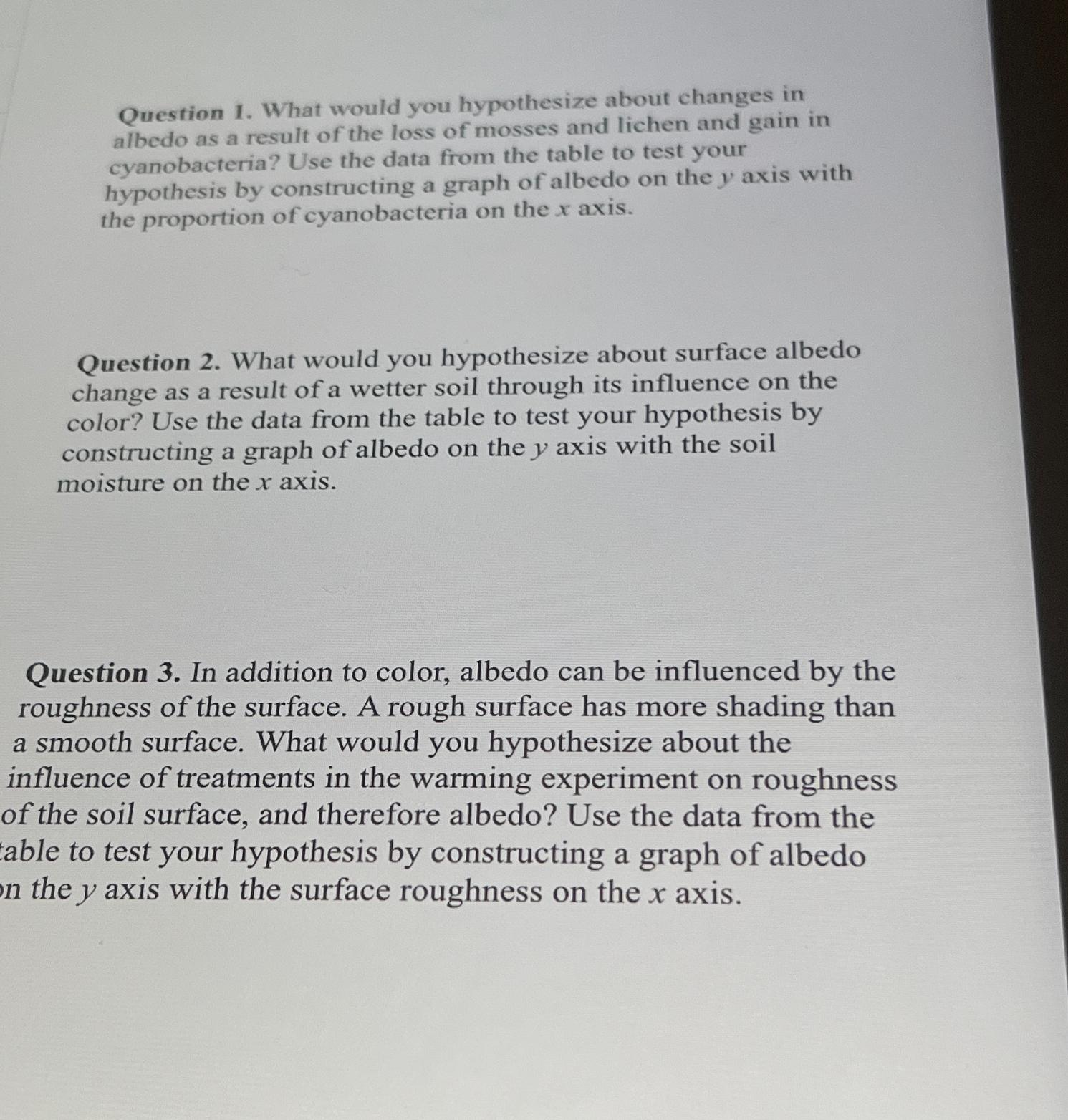 Solved Question 1. ﻿What would you hypothesize about changes | Chegg.com