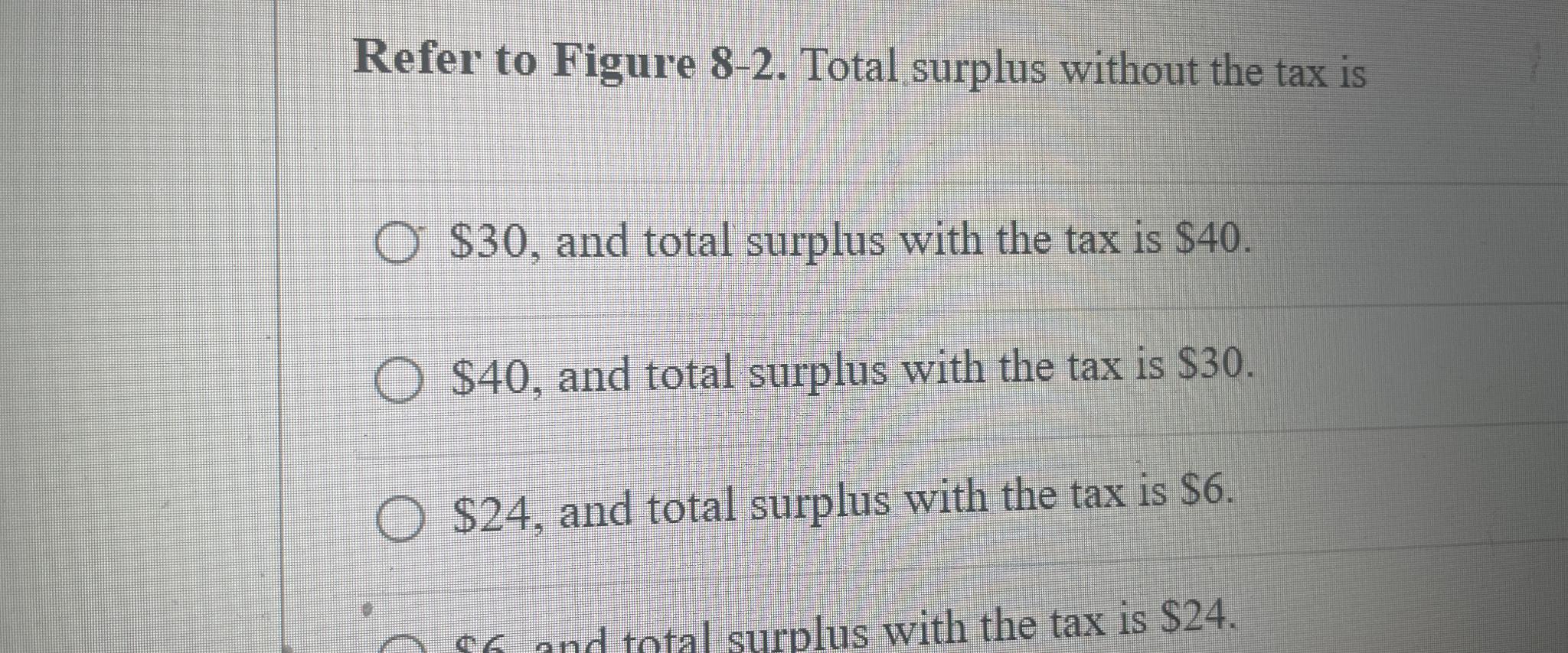 Solved Refer to Figure 8-2. ﻿Total surplus without the tax | Chegg.com