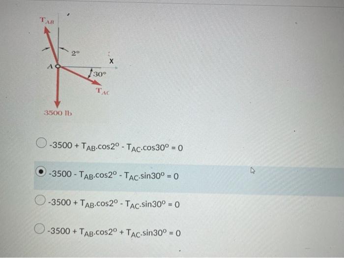 Solved Question 4 (1 point) Saved Given: Three forces acting | Chegg.com
