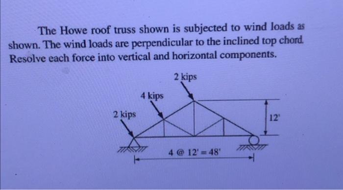 Solved The Howe roof truss shown is subjected to wind loads | Chegg.com