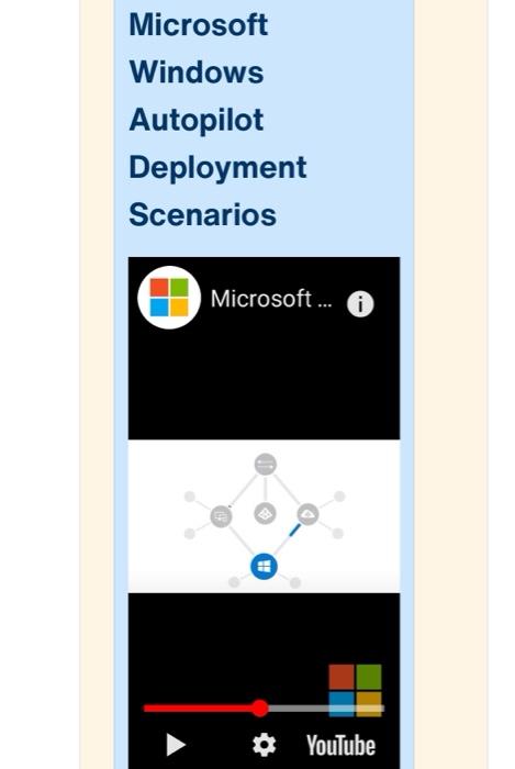 Solved The following video on Windows Autopilot is a | Chegg.com