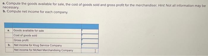 Solved Use the following information (in random order) from | Chegg.com