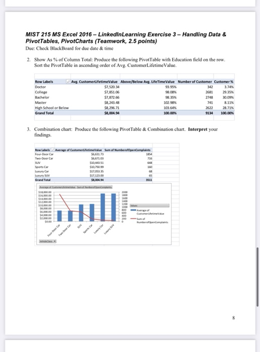 MIST 215 MS Excel 2016 - LinkedInLearning Exercise 3 | Chegg.com MIST 215 MS Excel 2016 - LinkedInLearning Exercise 3 | Chegg.com
