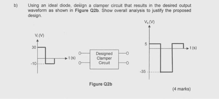 Solved b) Using an ideal diode, design a clamper circuit | Chegg.com