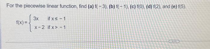 Solved For the piecewise linear function, find (a) f(−3), | Chegg.com