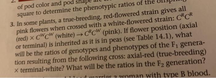 Solved of pod color and pod square to determine the | Chegg.com