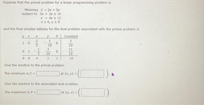 Solved Suppose that the primal problem for a linear | Chegg.com