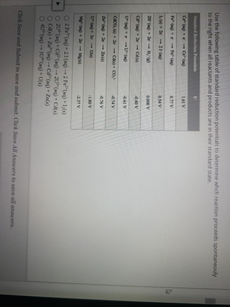 Solved Use the following table of standard reduction | Chegg.com