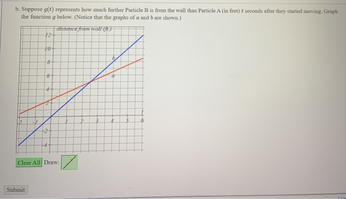 Solved Two particles, Particle A and Particle B, begin | Chegg.com