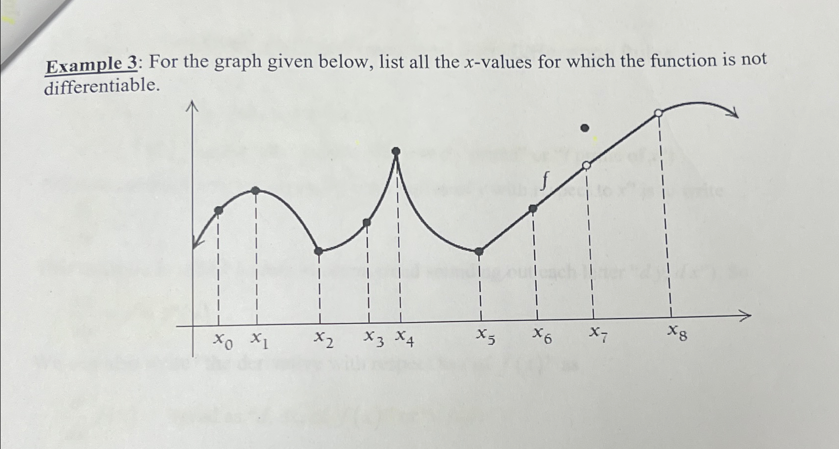 Solved Example 3: For the graph given below, list all the | Chegg.com