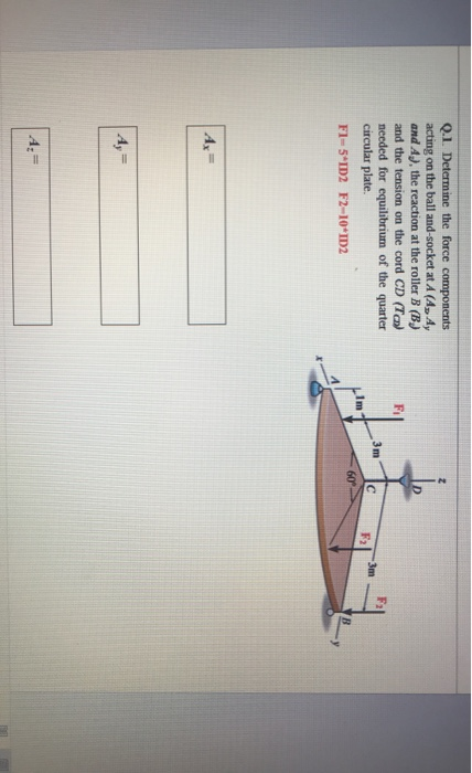 Solved Q.1. Determine the force components acting on the | Chegg.com