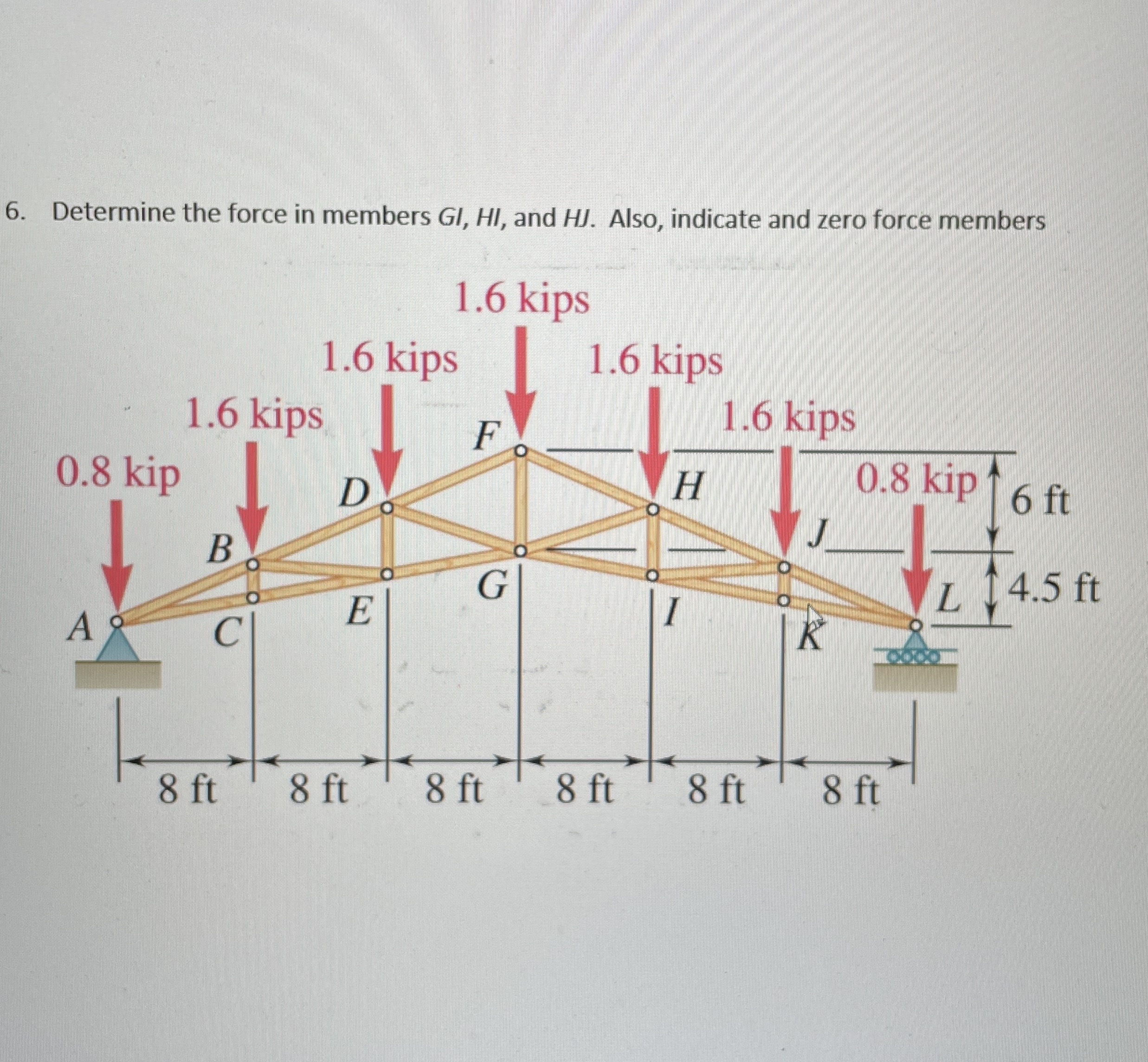 Determine the force in members GI,HI, ﻿and HJ. ﻿Also, | Chegg.com