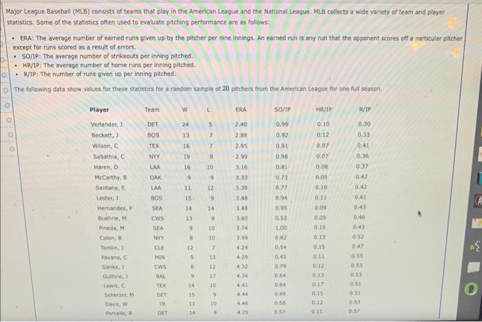 Solved Major League Baseball (MLB) consists of teams that | Chegg.com