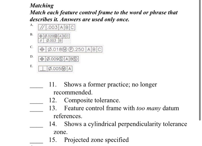 Solved Matching Match each feature control frame to the word | Chegg.com
