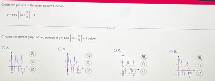 Solved Graph two periods of the given secant function. | Chegg.com
