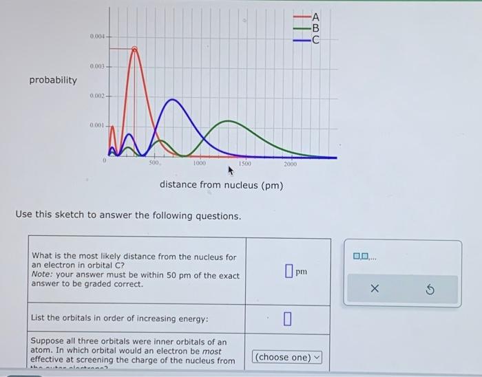 Solved Use this sketch to answer the following questions. | Chegg.com