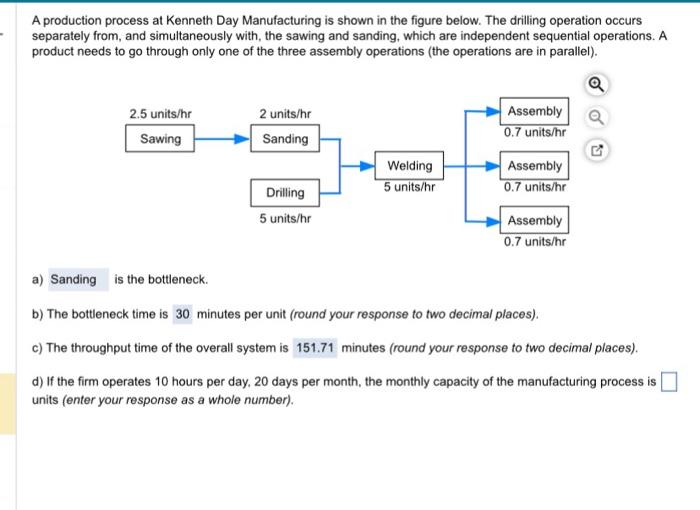 Solved A production process at Kenneth Day Manufacturing is | Chegg.com