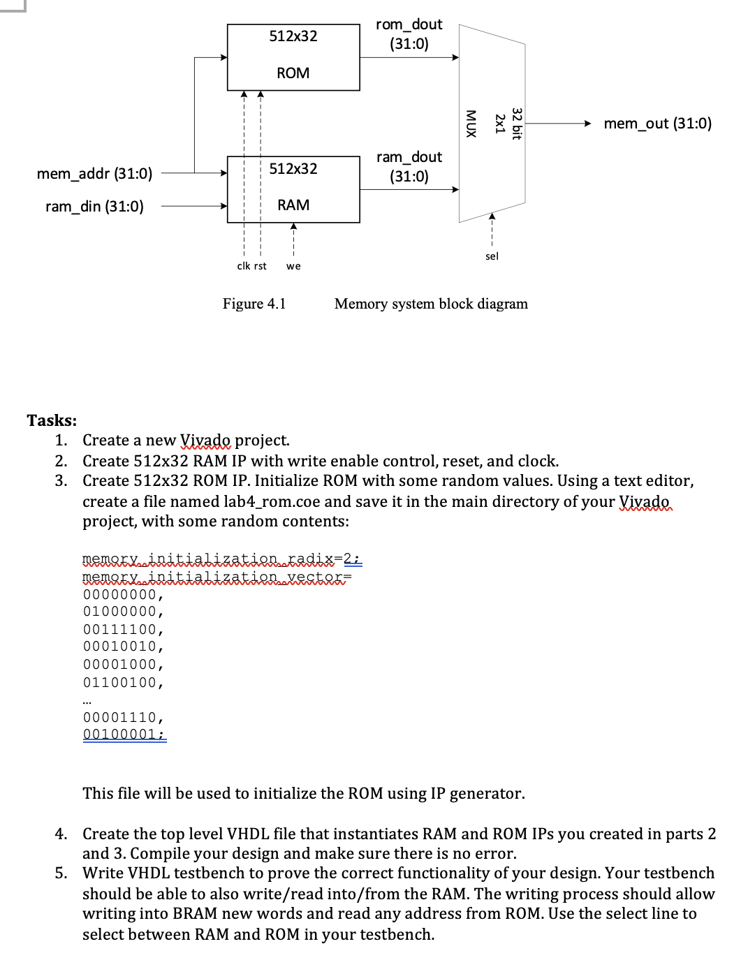 Solved The objective of this question is to illustrate the | Chegg.com