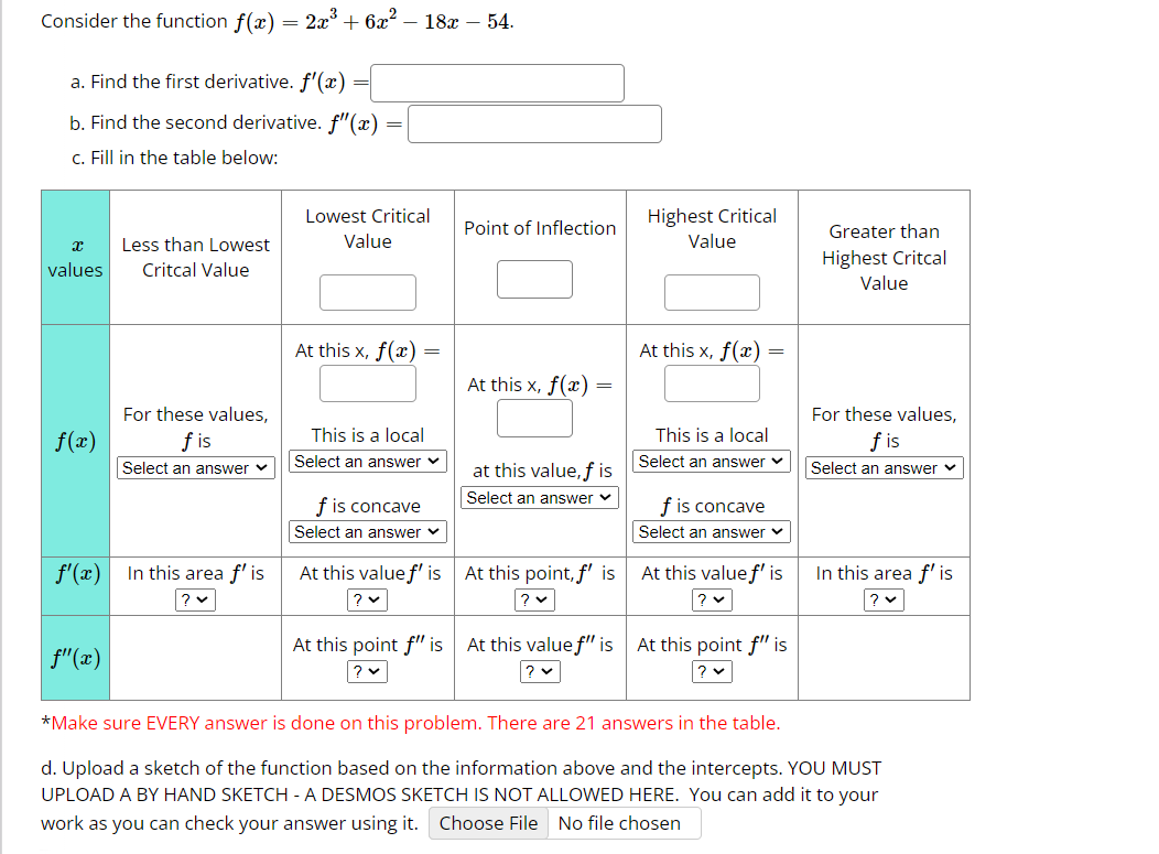 Solved Consider the function f(x)=2x3+6x2-18x-54.a. ﻿Find | Chegg.com