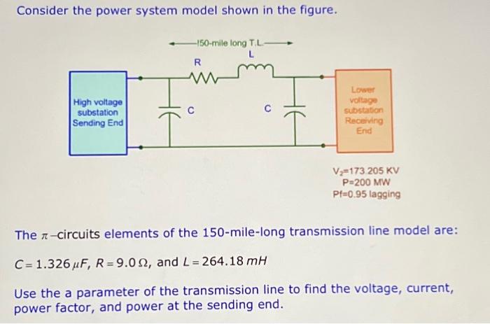 Solved Consider the power system model shown in the figure. | Chegg.com