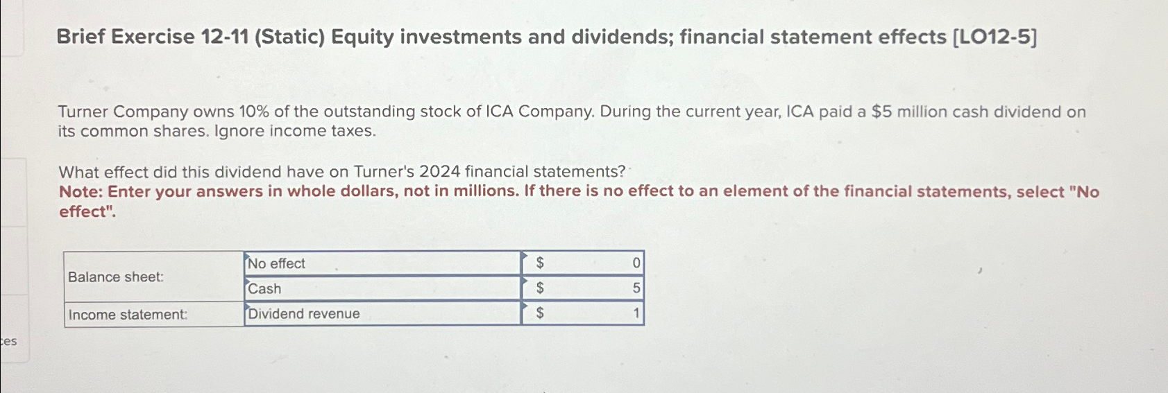 Solved Brief Exercise 12-11 (Static) ﻿Equity investments and | Chegg.com