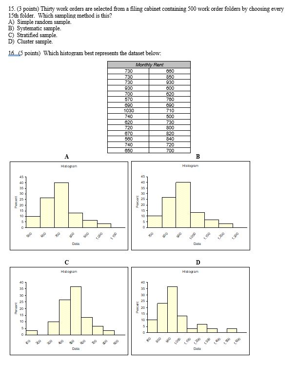 Solved 1. (2 ﻿points). (True / ﻿False) ﻿ Estimating | Chegg.com
