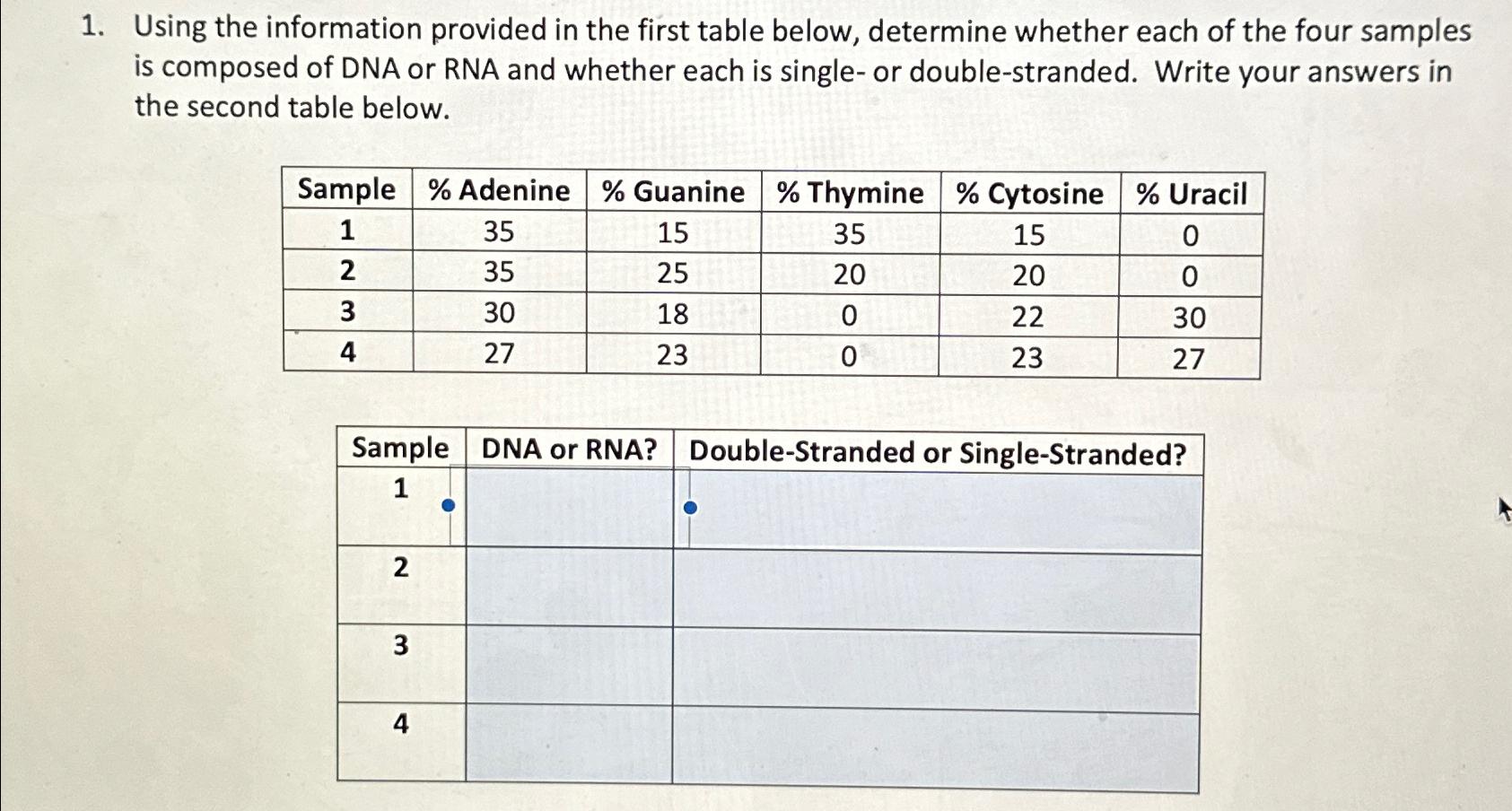 Solved Using the information provided in the first table | Chegg.com