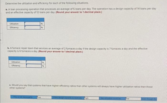 Solved Determine The Utlization And Efficiency For Each Of