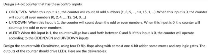 Solved Design a 4-bit counter that has these control inputs: | Chegg.com
