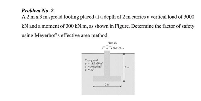 Solved Problem No. 2 A 2 m×3 m spread footing placed at a | Chegg.com