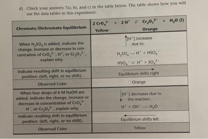 Solved 7. Consider the chromate/dichromate ion equilibrium: | Chegg.com