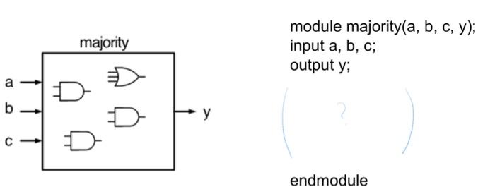 Solved input : a,b,coutput : yDesign a circuit that outputs | Chegg.com