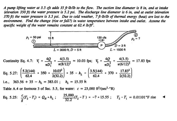 A pump lifting water at 3.5cfs adds 35ft⋅lb/b to the | Chegg.com