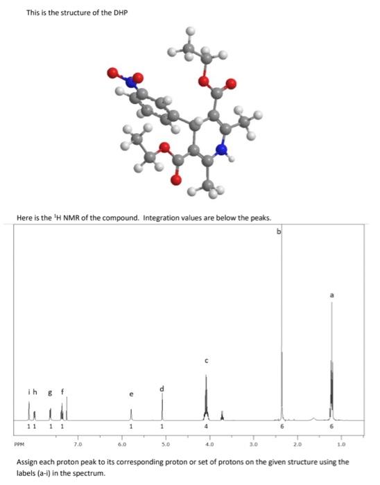 Solved This is the structure of the DHP Here is the 'H NMR | Chegg.com