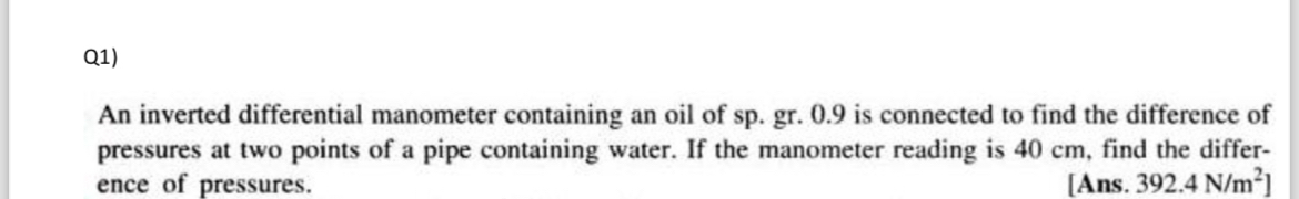 Q1)An inverted differential manometer containing an | Chegg.com