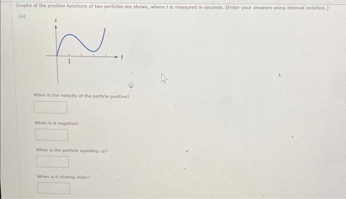Solved Graphs of the position functions of two particles are | Chegg.com
