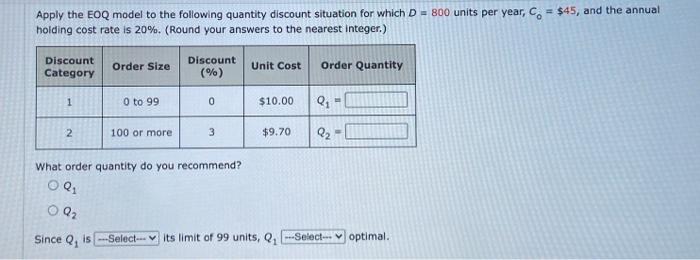Solved Apply the EOQ model to the following quantity | Chegg.com