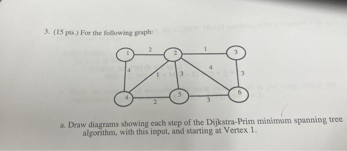 Solved 3. (15 pts.) For the following graph: 2 3 3 5 3 a. | Chegg.com