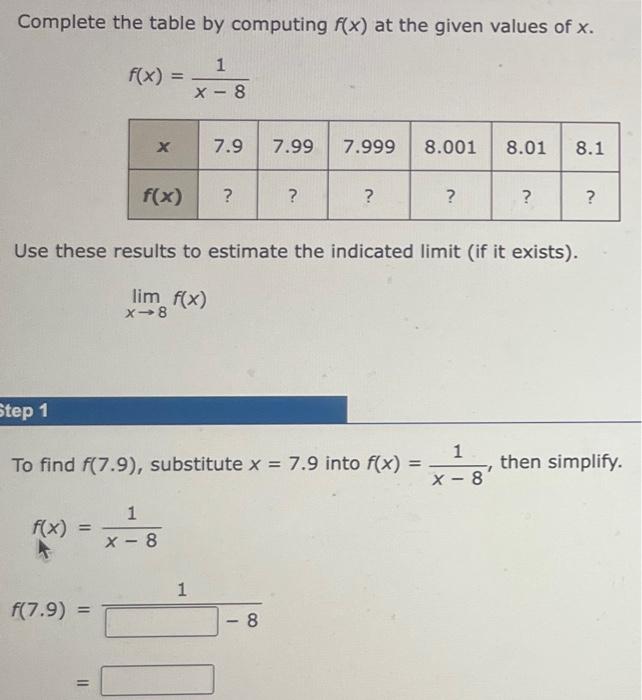 Solved Complete the table by computing f(x) at the given | Chegg.com
