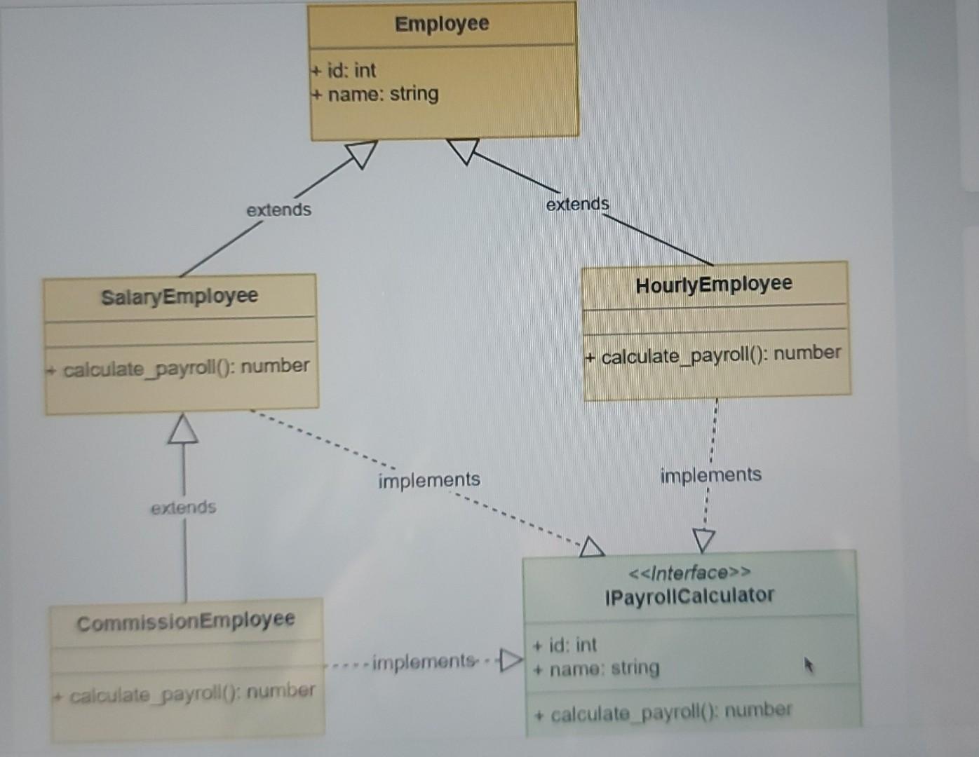 Solved Can anyone do this using python? | Chegg.com