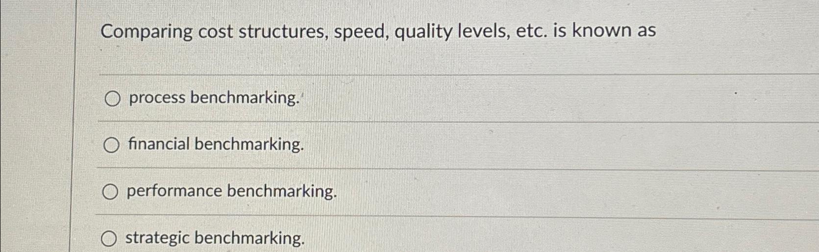 Solved Comparing cost structures, speed, quality levels, | Chegg.com
