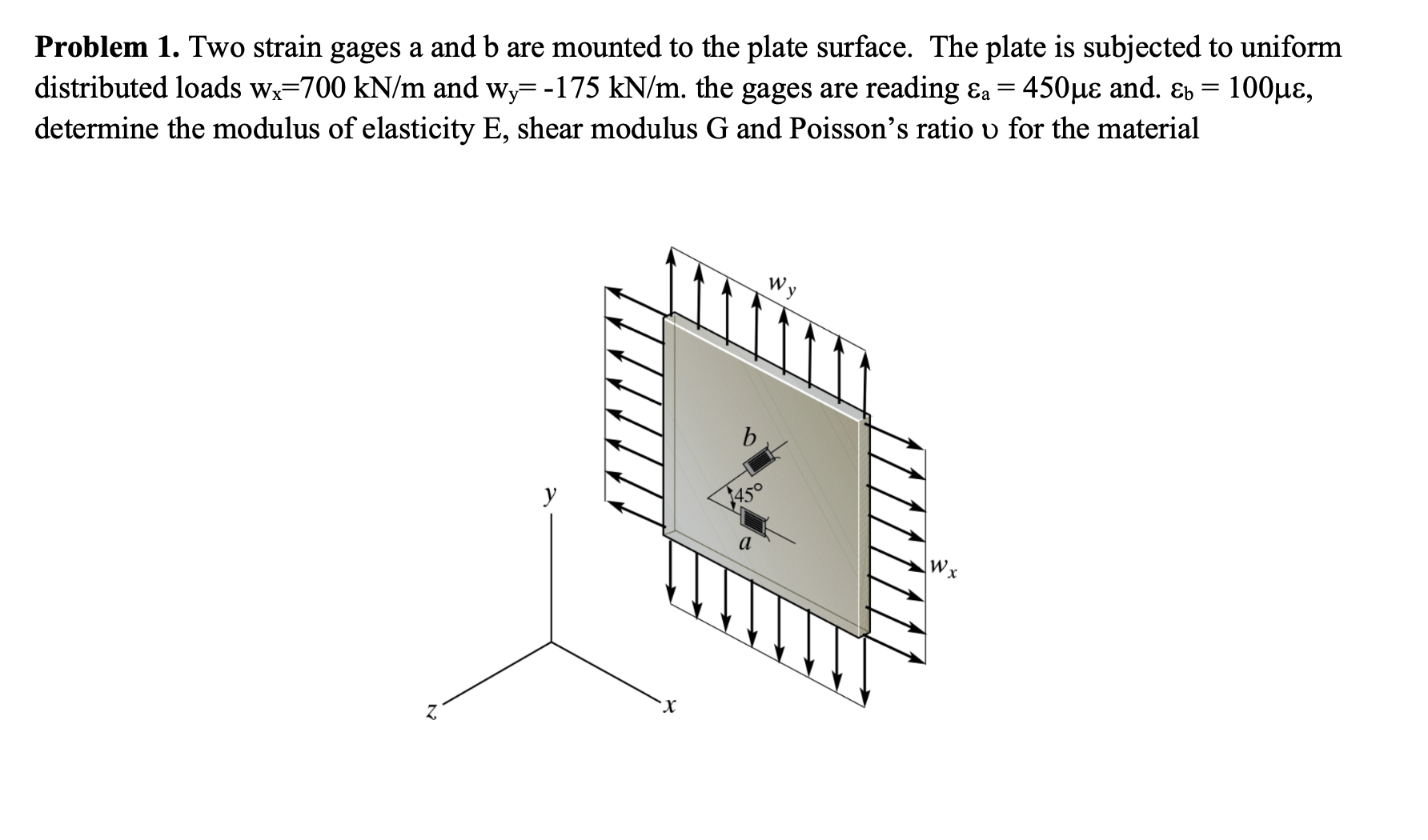 Solved Problem 1. ﻿Two strain gages a and b ﻿are mounted to | Chegg.com