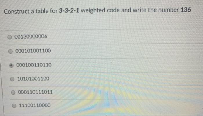 Solved Construct a table for 3-3-2-1 weighted code and write | Chegg.com