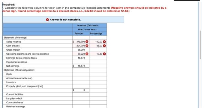 Solved P12-1 (Algo) Analyzing Comparative Financial | Chegg.com