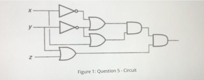 Solved 5. Determine the Boolean expression corresponding to | Chegg.com
