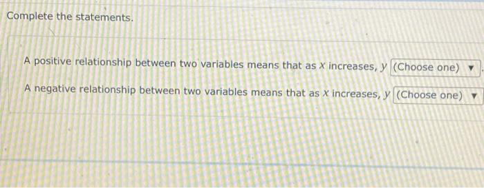 Solved Complete the statements. A positive relationship | Chegg.com